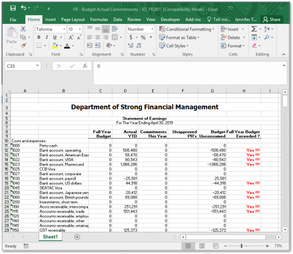 Commitment Accounting | Sage 300 | advanced fiscal management reporting ...